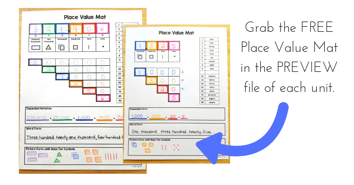 3 Secrets For Teaching Place Value Teacher Trap 3 Secrets For Teaching Place Value Teacher Trap